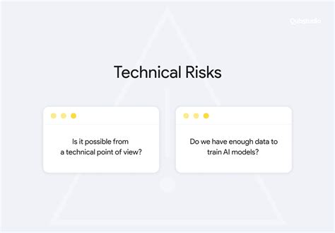 Ai Product Design Best Practices From Our Experience