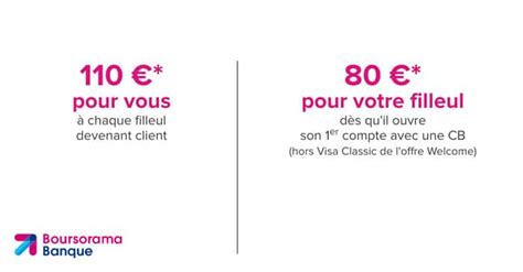 Parrainage Boursorama Offre Parrain Filleul A Jour