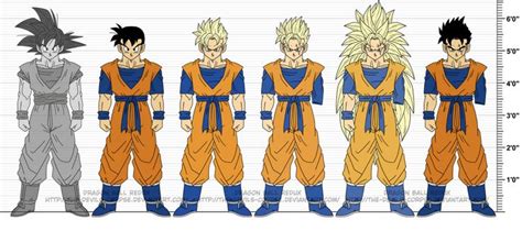 Pin On Dragonball And Z GT AF And Super Coming Soon