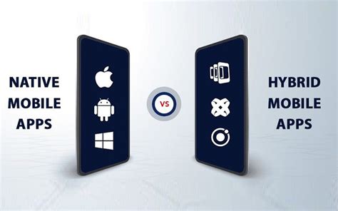 Software Development Services Artesian Software Technologies