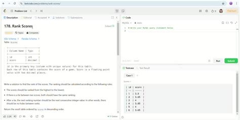 Raj Kumar On Linkedin Leetcode Sql Dataanalysis Problemsolving