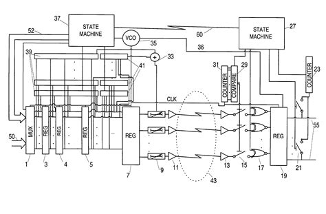 Digital Circuit Testing Patented Technology Retrieval Search Results Eureka Patsnap Develop