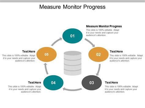 Measure Monitor Progress Ppt Powerpoint Presentation Good Cpb