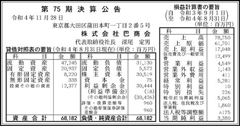 株式会社巴商会 第75期決算公告 官報決算データベース