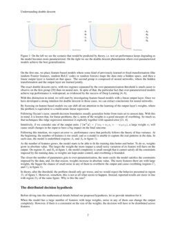 Understanding The Double Descent Curve In Machine Learning Deepai