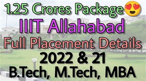 Iiit Allahabad Placements 2022 And 21🔥125 Crores Highest Package😍 Full