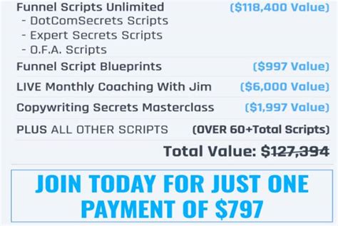 Funnel Scripts Free Trial 2023 Best Copywriter Tool