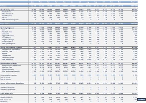 Detail Capex And Opex Budget Template Koleksi Nomer 50