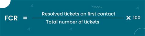 What Is First Contact Resolution Importance And Ways To Improve It