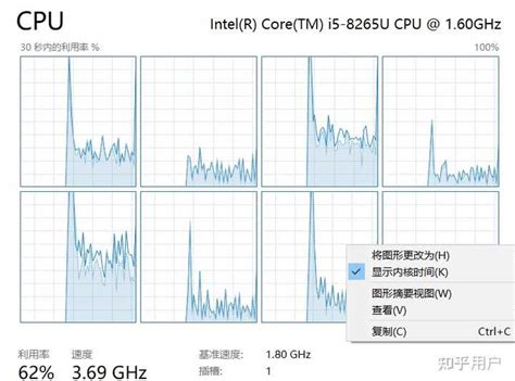 Win10任务管理器里cpu占用率为什么有两种颜色？ 知乎