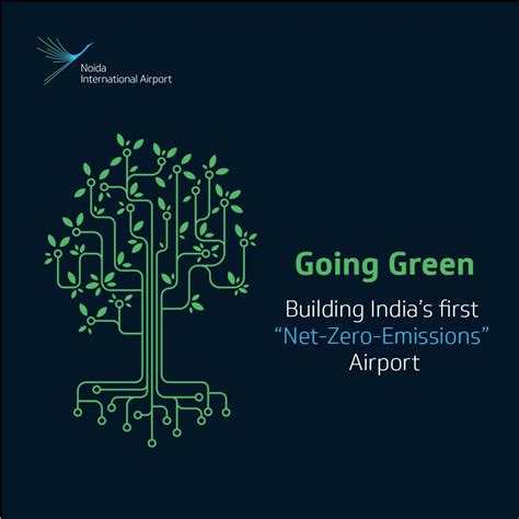 Shailendra Joshi On Linkedin Netzero