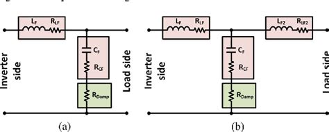 figure 11 from lc filter design for on grid and off grid distributed