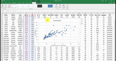 Diagrama De Dispersion Excel Tesmapa 10