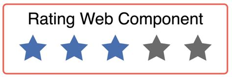 How To Create A Native Web Component Without A Framework Thinktecture AG