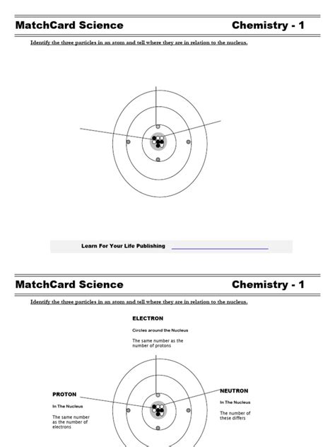 Atomworksheet Pdf Atomic Nucleus Proton