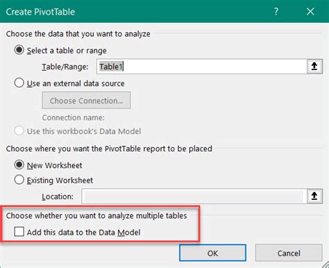 Cannot See Distinct Count In Pivot Table Calculation Options