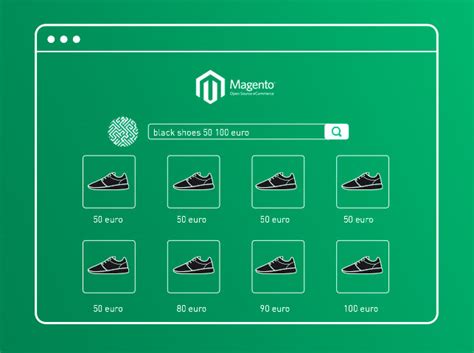 Bitbull Rilasciato Il Modulo Magento Per Lintegrazione Con Tooso Search