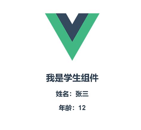 vue props配置 longkui 博客园