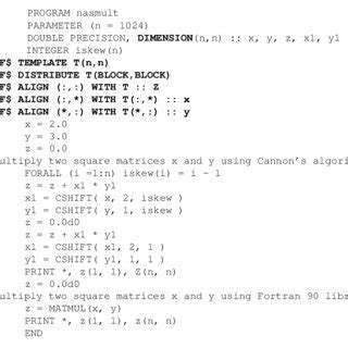 Use Of Cshift And Eoshift In Cm Fortran Figure Use Of Cshift And