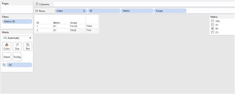 How To Use Countif In Tableau Edureka Community
