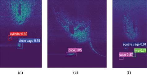 Cmes Free Full Text Sonar Image Target Detection For Underwater