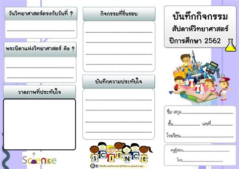 📣หลายโรงเรียนจะ ไขห้องสื่อการสอนวิทยาศาสตร์ เคมี ชีววิทยา