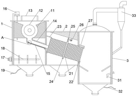 一种固体废弃物回收一体化加工设备的制作方法
