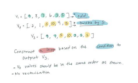Solved Use Matlab To Solve No Vectorization Output Must Chegg