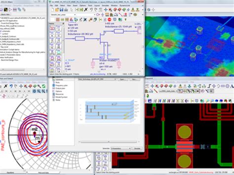 UMS Pathwave ADS PDKs Supports Electro Thermal Capability