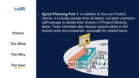 Enterprise Agile Framework Ppt