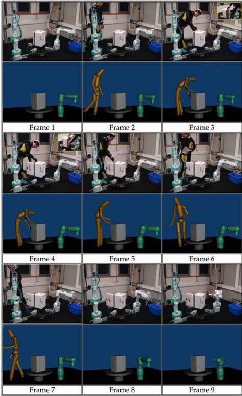 Disassembly Sequence With Human Robot Interaction Each Frame Of The Download Scientific