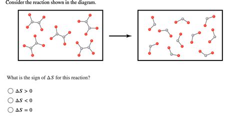 Solved Consider The Reaction Shown In The Diagram What Is