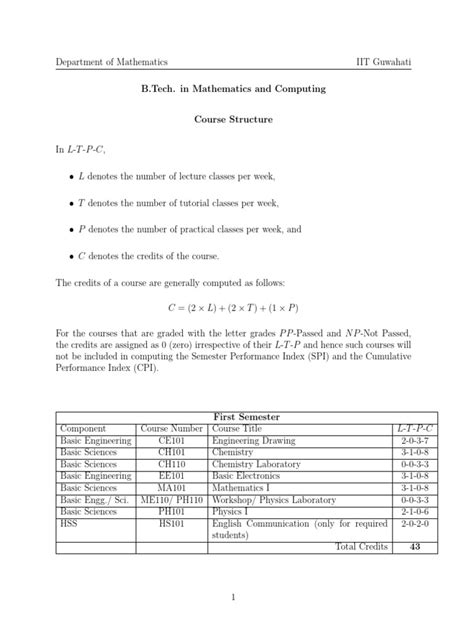 Btech 2018 Core Syllabus Pdf