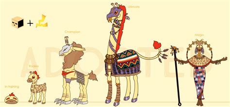 Diake Zhiraphemon Evolution Line Closed By Lillithenettix On Deviantart