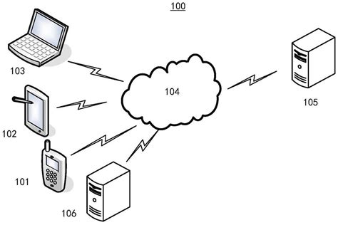Data Synchronization Method And Device Electronic Equipment Storage