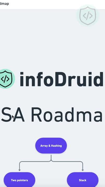 Infodruids On Linkedin Struggling With Data Structures And Algorithms