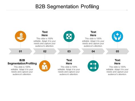 B B Segmentation Profiling Ppt Powerpoint Presentation Icon Aids Cpb Presentation Graphics