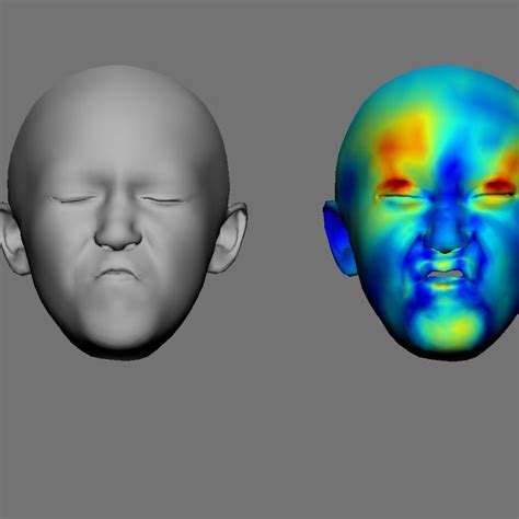 pdf semantically aware blendshape rigs from facial performance