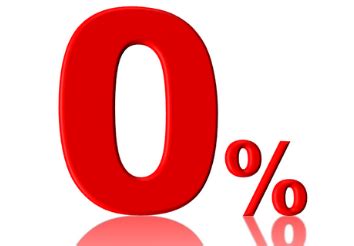 Are Insurer Zero Percent Instalments Sustainable