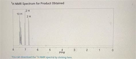 solved 1 h nmr spectrum for product obtained you can