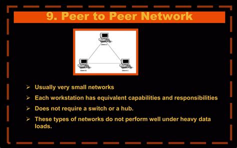 Computer Network Basic Ppt Computer Networking Computing