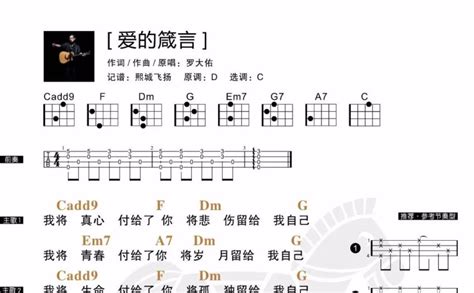 爱的箴言尤克里里谱 邓丽君罗大佑 琴谱网