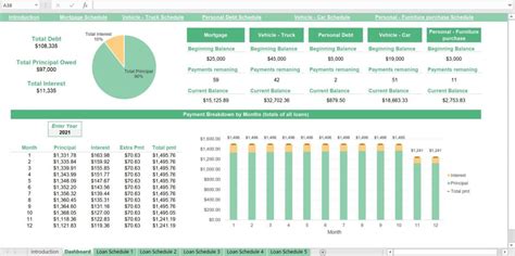 3 Free Prebuilt Spreadsheet Templates Professor Excel