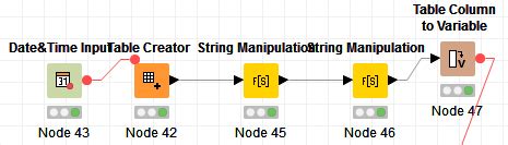 Filtering By Dates KNIME Analytics Platform KNIME Community Forum
