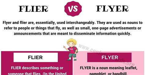FLIER Vs FLYER Useful Differences Between Flyer And Flier Confused Words