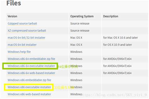 python 基本 windows7环境32位操作系统安装python win7 32位安装python csdn博客