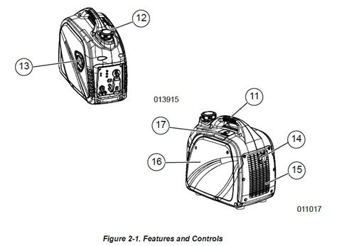 Generac Gp2500i Portable Generator Owners Manual