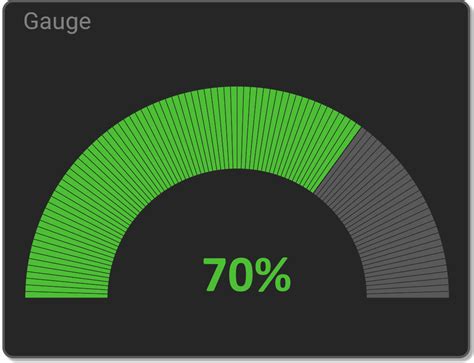 Gauge Graph Excel At Isaac Soundy Blog