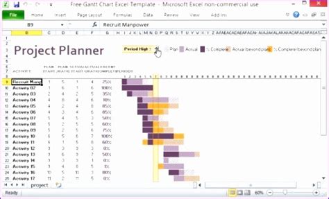 Manpower Chart Excel A Visual Reference Of Charts Chart Master