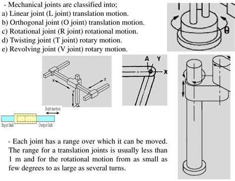 Ppt Chpter 5 Industrial Robotics Powerpoint Presentation Free